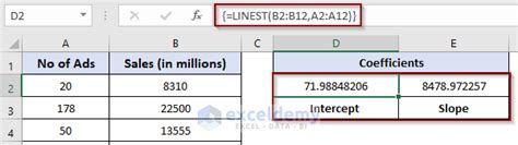 How To Forecast Sales Using Regression Analysis In Excel 3 Methods