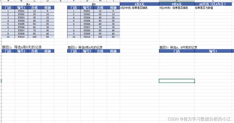 excel：案例练习（一） excel练习素材 csdn博客