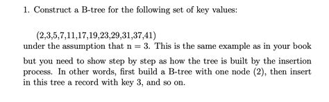 Solved Construct A B Tree For The Following Set Of Key Chegg