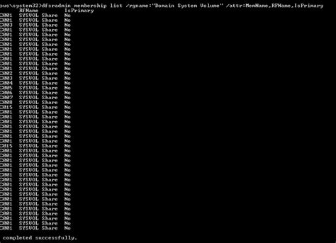 Solved Question Around DFSR Replication Of SYSVOL In Server R Experts Exchange