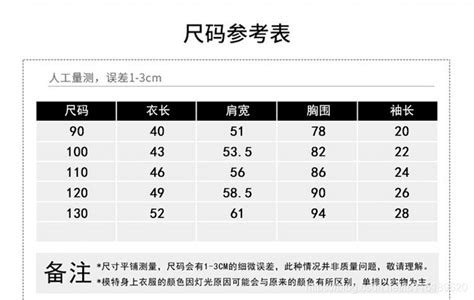 Python 图片处理 根据4个坐标围成的区域填充颜色，并填入文字，简单案例 Pillow指定坐标填充颜色 Csdn博客