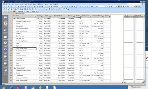 Solved Ms Project Vba Method To Limit Visible Columns When Printing