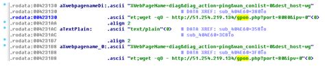 gpon exploit in the wild i muhstik botnet among others