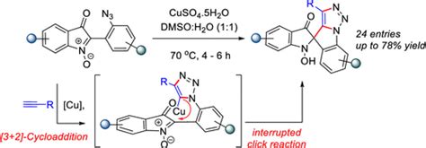 Intramolecular Nitrone Interrupted Click Reaction Organic Letters