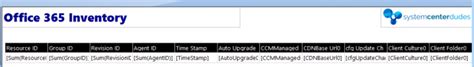 Step By Step SCCM Report Creation Using Report Builder System Center Dudes