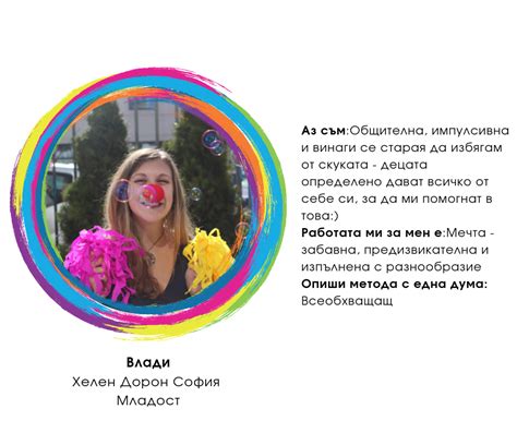 Наш Хелен Дорон София Младост Helen Doron Sofia Mladost