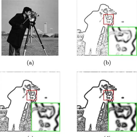 Classification Accuracy Of Different Classification Methods Download