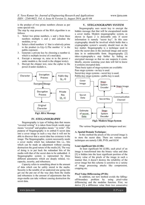 Rsa Based Secured Image Steganography Using Dwt Approach Pdf