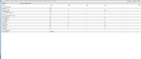 Martingale Expert Advisor Ea Buy Trading Robot Expert Advisor For