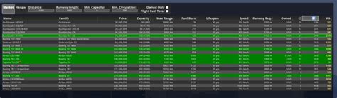 Better Airline Club Cost Per Pax Combined And Improved · Github