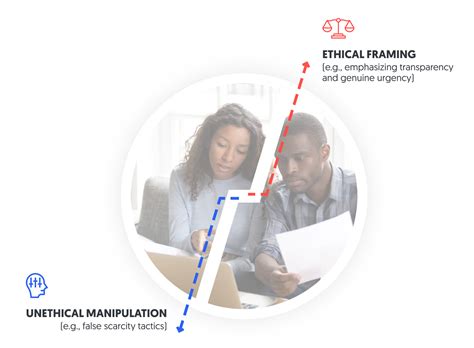 Prospect Theory In Cx Understanding And Leveraging Customer Decision