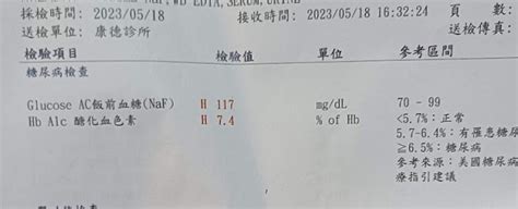 Re 新聞 台灣肥胖率飆破50％！超過日本10倍 Ptt評價