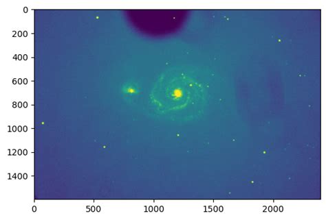 Introduction To Python And Fits — Observational Astrophysics Physics 100