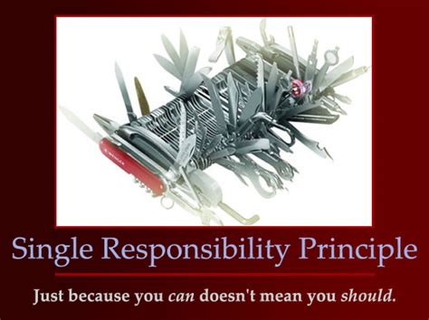 Srp Single Responsibility Principle In Swift With Code Examples — Solid Principles By Gizem