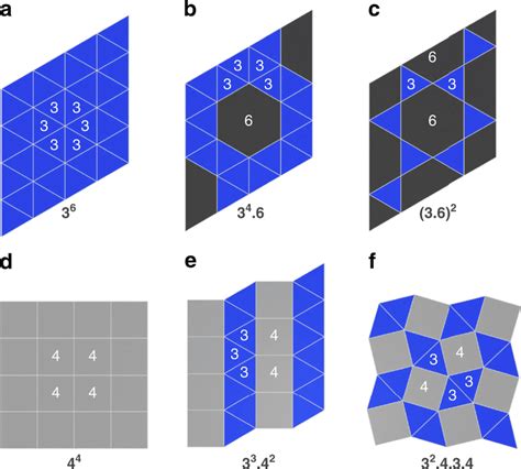 Archimedean Tessellations Six Of The 11 Regular A D And Semi Regular Download Scientific