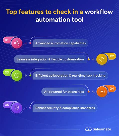 15 Best Workflow Automation Tools You Must Check In 2025