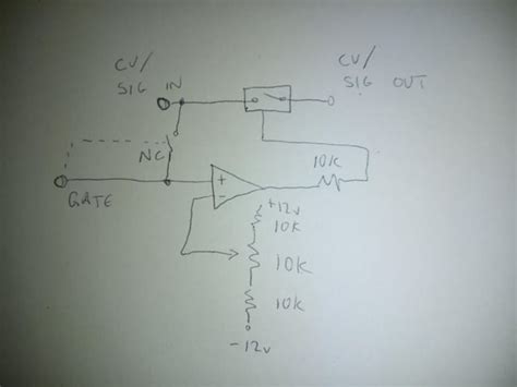 Gate On Cv R Synthdiy