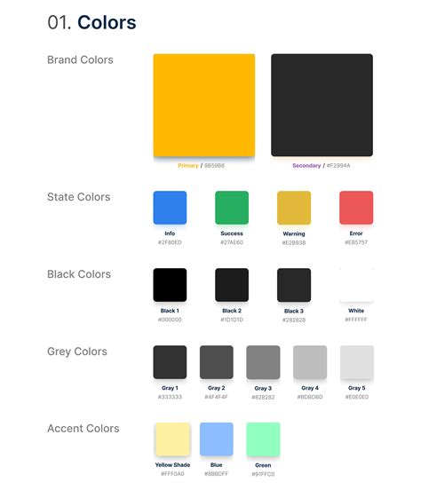 Task Priority App Behance