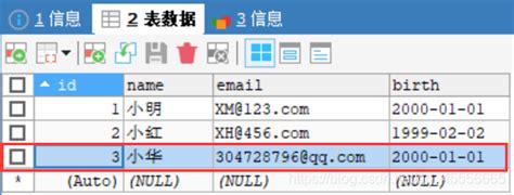 Dbutils工具类的使用方法详解 Csdn博客