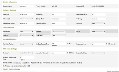 Complete Guide To Modbus Rj45 Pinout Configuration