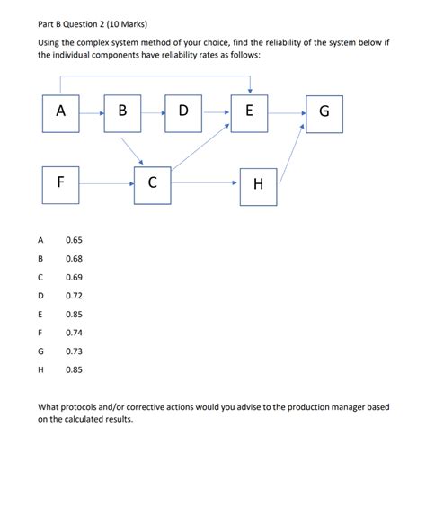 Solved Part B 30 Marks 3 Questions Answer 3 Part B