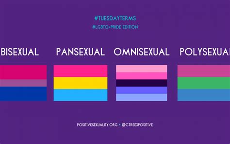 TuesdayTerms Bi Pan Omni Polysexual Center For Positive Sexuality