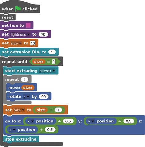 Big Bad Beetle Blocks Linux Magazine