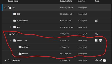 How Do I Prevent TrueNAS From Creating A Sub Folder For Every Username In The Root Of Every