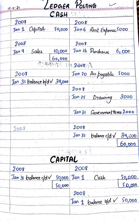 The General Journal Accounting At Jonathan Landseer Blog