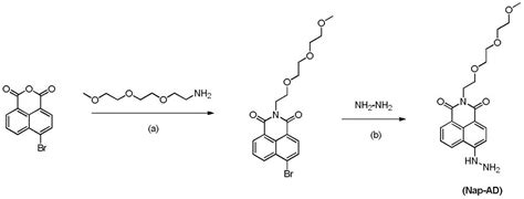Fluorescent Probe For Detecting Formaldehyde As Well As Preparation Method And Application Of