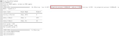 Python Is That Possible That Top 5 Accuracy Lower Than Top 1 Accuracy Stack Overflow