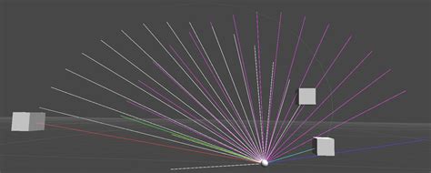 Unity球形插值slerp解析 Csdn博客