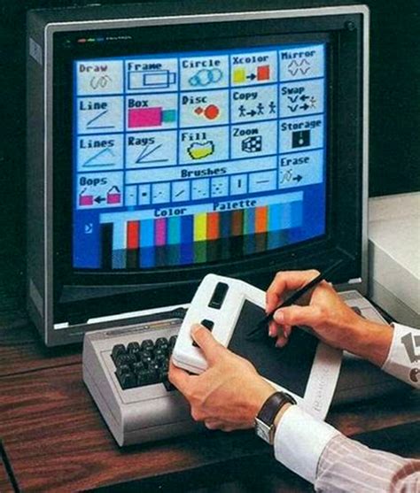 521 Best Commodore 64 Images On Pholder C64 80s And Retrogaming