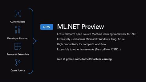 Microsoft Announces Mlnet A Cross Platform Machine Learning Framework