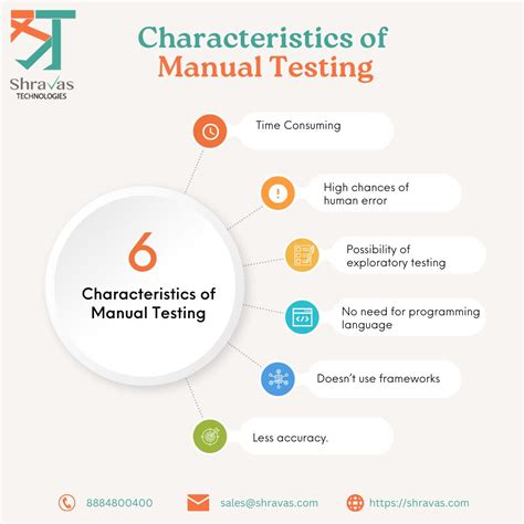 Shravas Technologies On Linkedin Characteristics Manualtesting