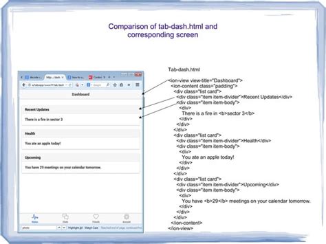 Ionic Tabs Template Explained Ppt Web Development Internet