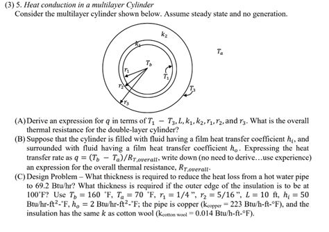 Solved 3 5 Heat Conduction In A Multilayer Cylinder