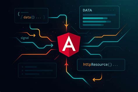 Angulars Resource Your New Favorite Way To Fetch Data Clean And Reactive By Michaël