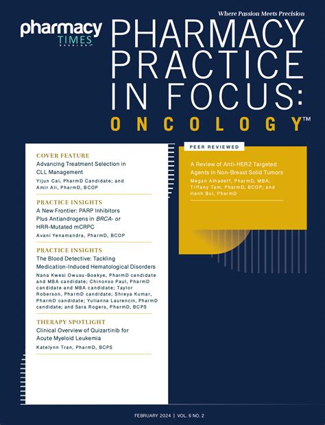 A New Frontier Parp Inhibitors Plus Antiandrogens In Brca Or Hrr