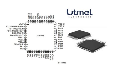 stm32f103c6t6 microcontroller 72mhz 48 lqfp pinout and datasheet atelier yuwa ciao jp