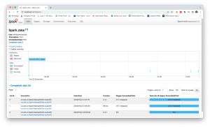 Spark Your First Spark Program Apache Spark Tutorial