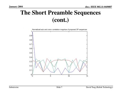 Effective Training Sequence For N Ppt Download