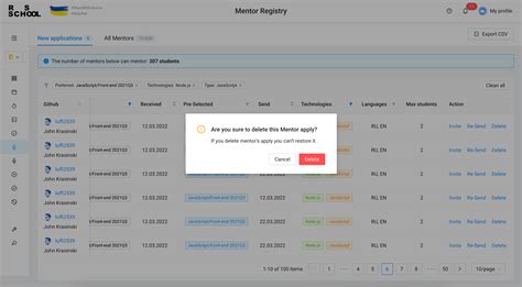 Mentor Registry Bug With Mentors Deletion · Issue 2105 · Rolling Scopesrsschool App · Github
