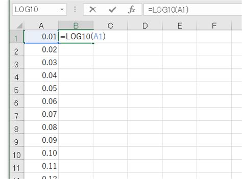 対数曲線の書き方 Excel エクセル の使い方 グラフ