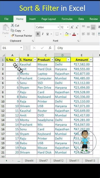 sort and filter in excel exceltutorial excel exceltips msexcel microsoftexcel shorts