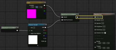 Setting Up A Material And Mesh For Texture Color Painting In Unreal Engine Unreal Engine 5 6