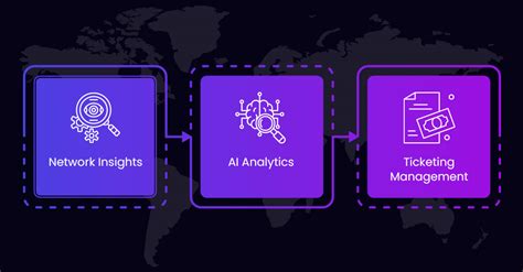 Unified Log Monitoring For Enterprises With Percipient NMS Echelon Edge