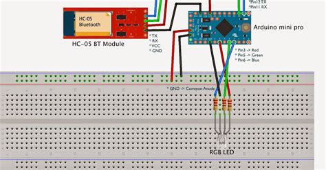 Android Control Color Rgb Led Using Hc 05 Bluetooth With Arduino Part I