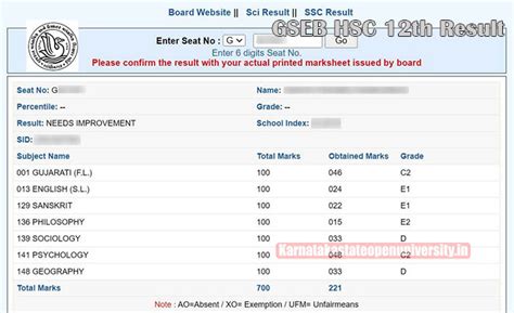 GSEB HSC 12th Result 2025 Out Notification Qualifying Marks Online Update Gseb Org