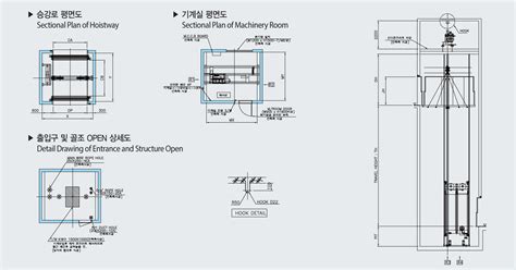 화물용 엘리베이터